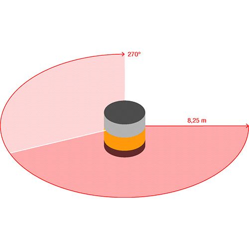 Safety laser scanners | Leuze