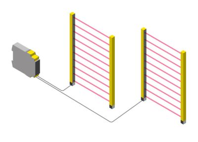 Safety relays | Leuze