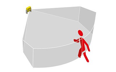 Safety radar system | Leuze