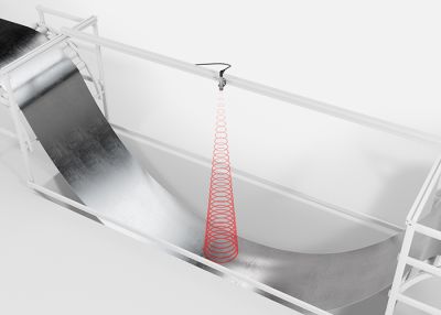 Ultrasonic sensors | Leuze