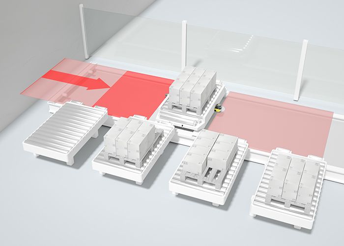 Area guarding at transverse transfer car | Leuze