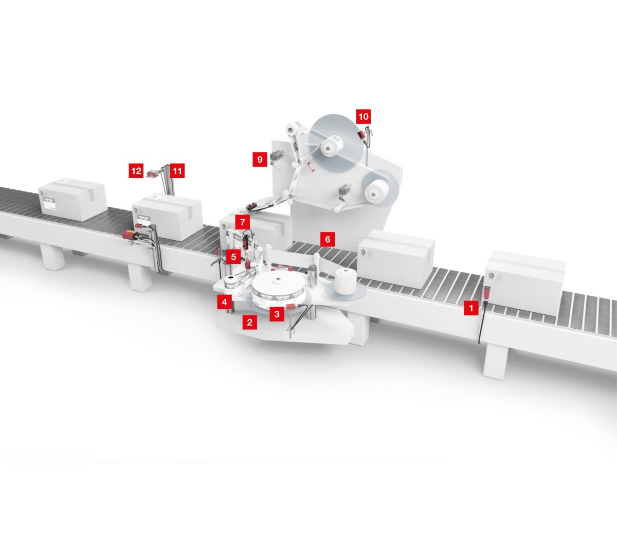 Sensor solutions for labeling