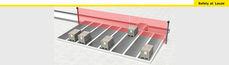 Access guarding on multi-track transport systems | Leuze