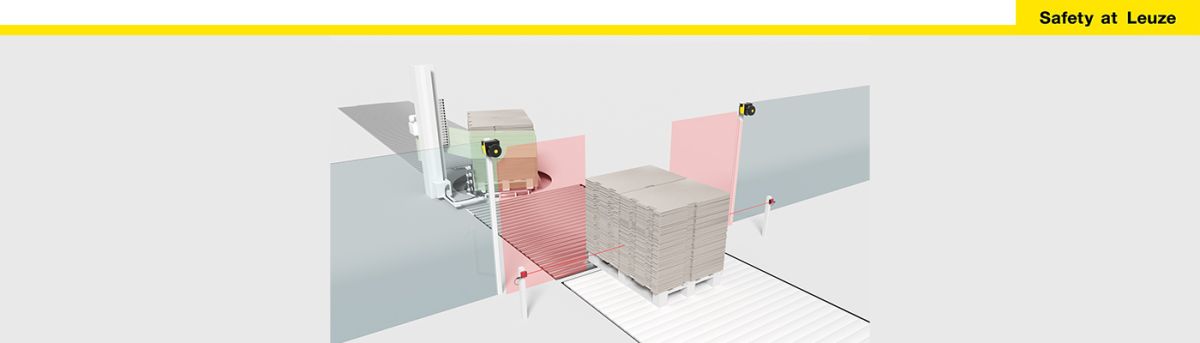 Access guarding with dynamic format adaptation | Leuze