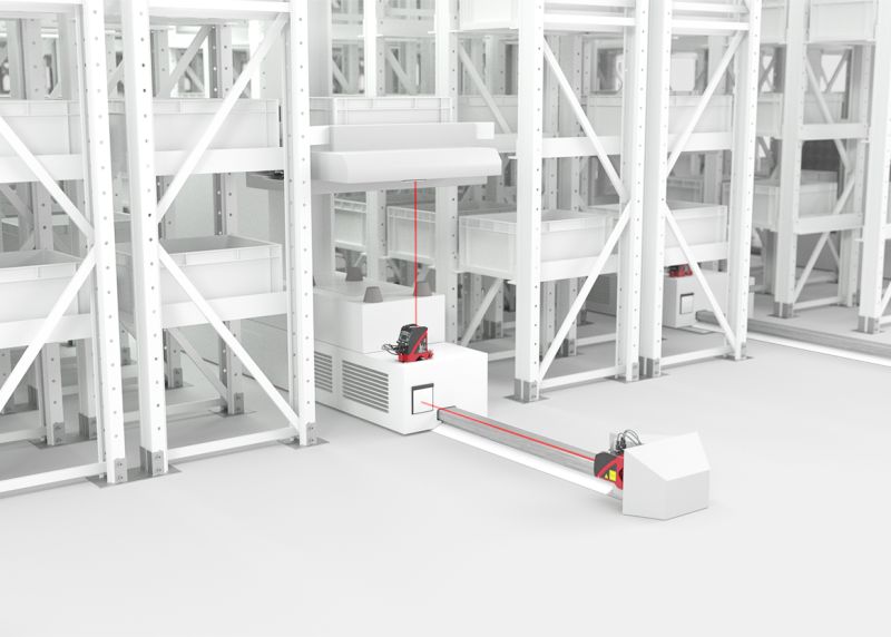 Stacker cranes | Leuze