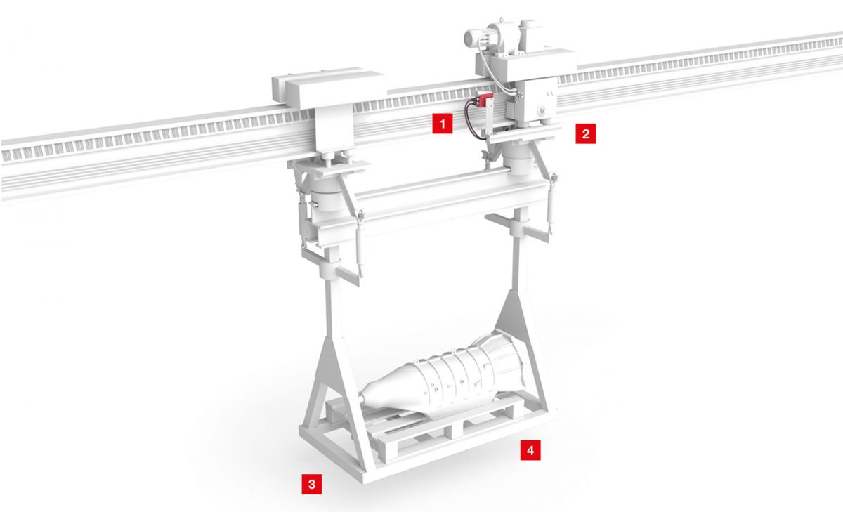 Electrical monorail systems | Leuze