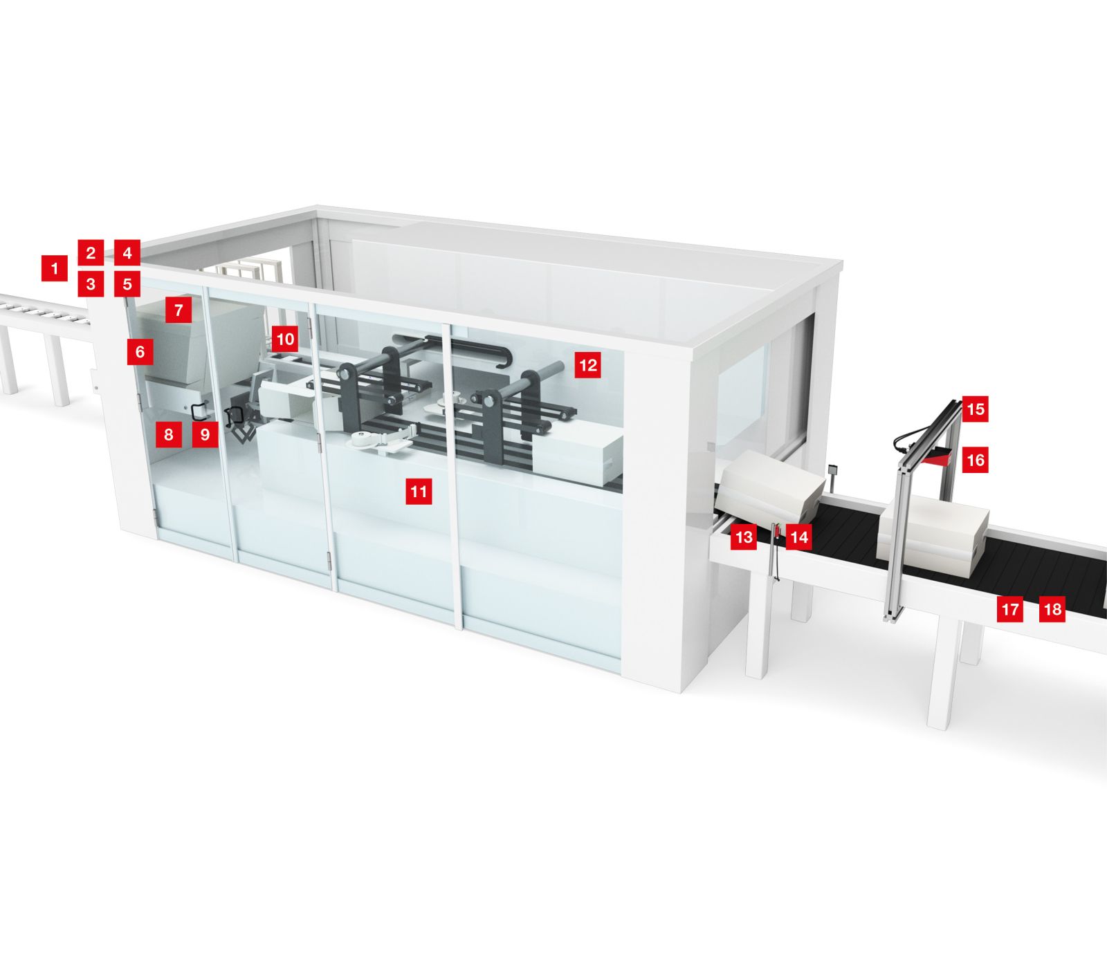 Sensor solutions for carton and container packaging