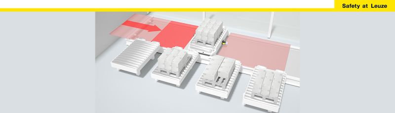 Area guarding at transverse transfer car | Leuze