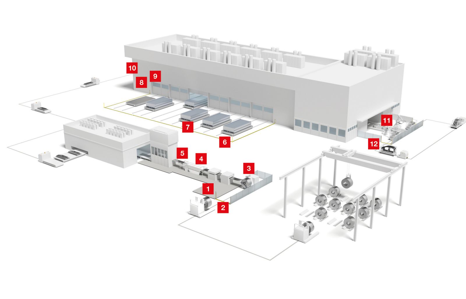 Presswerk | Automobilindustrie | Leuze