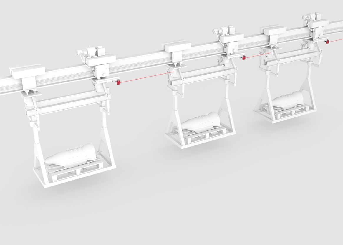Elektrohängebahnen | Intralogistik | Leuze